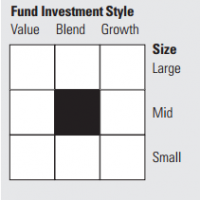 Morningstar Style Box – Validea's Guru Investor Blog