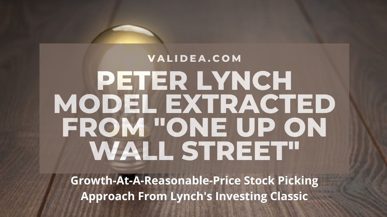 Strategy of the Week: The Peter Lynch P/E/Growth Investor Model ...
